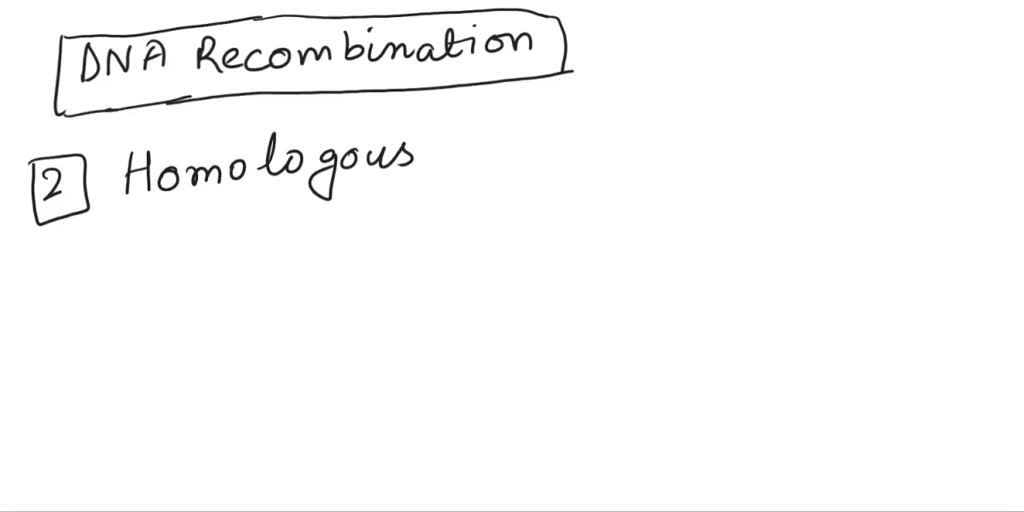 SOLVED: Site-Specific, Homologous, Illegitimate, or Non-Homologous ...