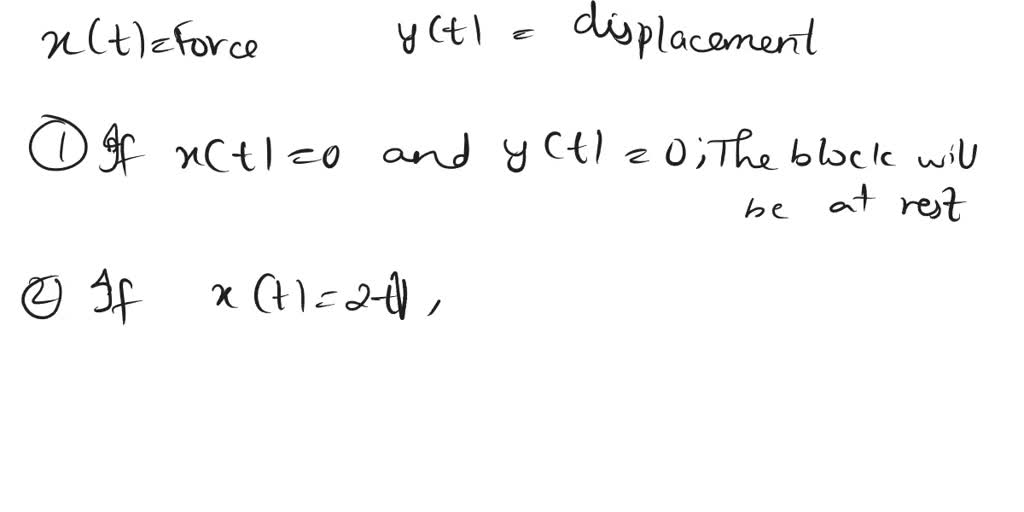 SOLVED: Q14 - The figure shown below is the Simulink input/output ... SOLVED: Q14 - The figure shown below is the Simulink input/output ...