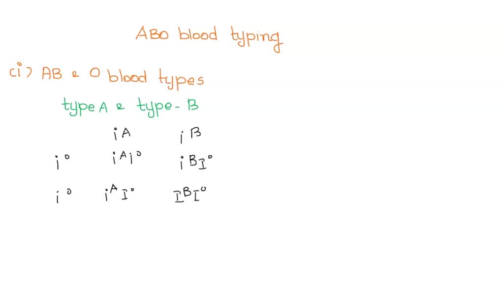 SOLVED: ABO blood typing can be used to eliminate a person as a ...