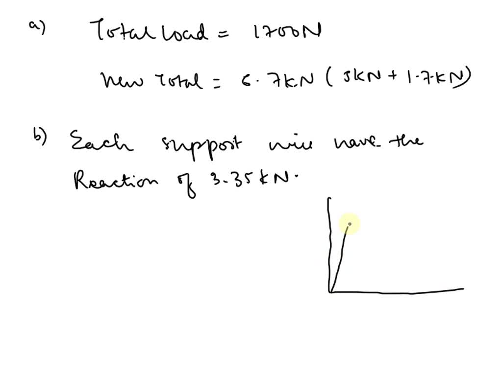 SOLVED: (Design CAD Problem) Using appropriate analysis, design a ...