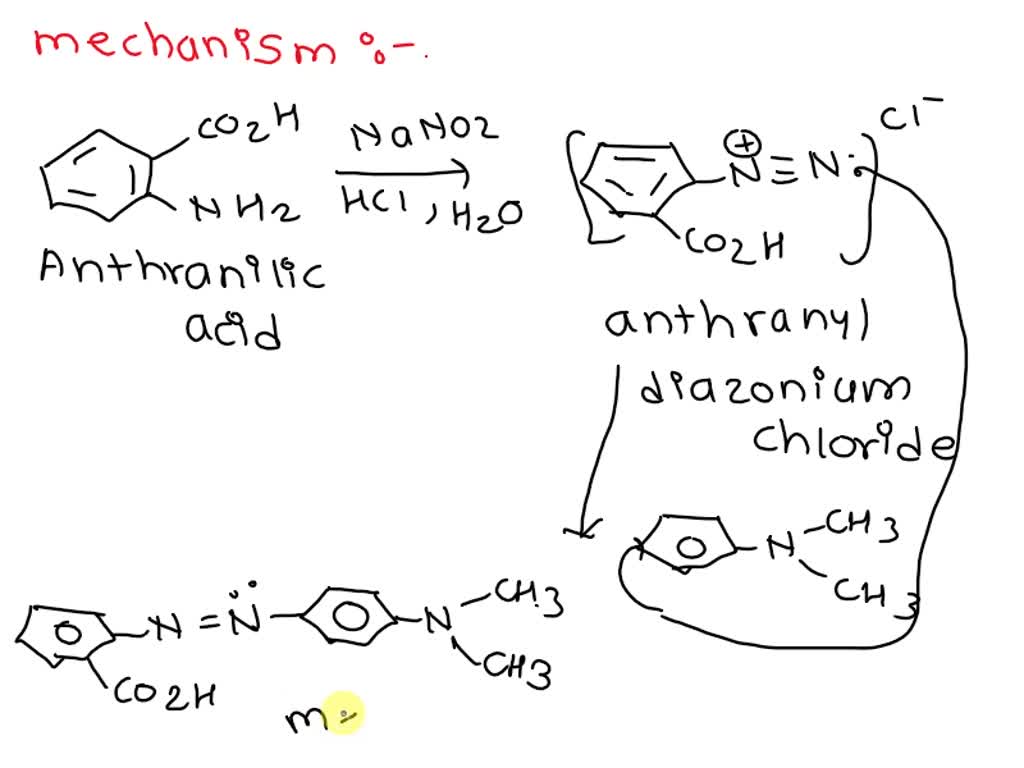 SOLVED: Show the stepwise reaction mechanism for the synthesis of ...