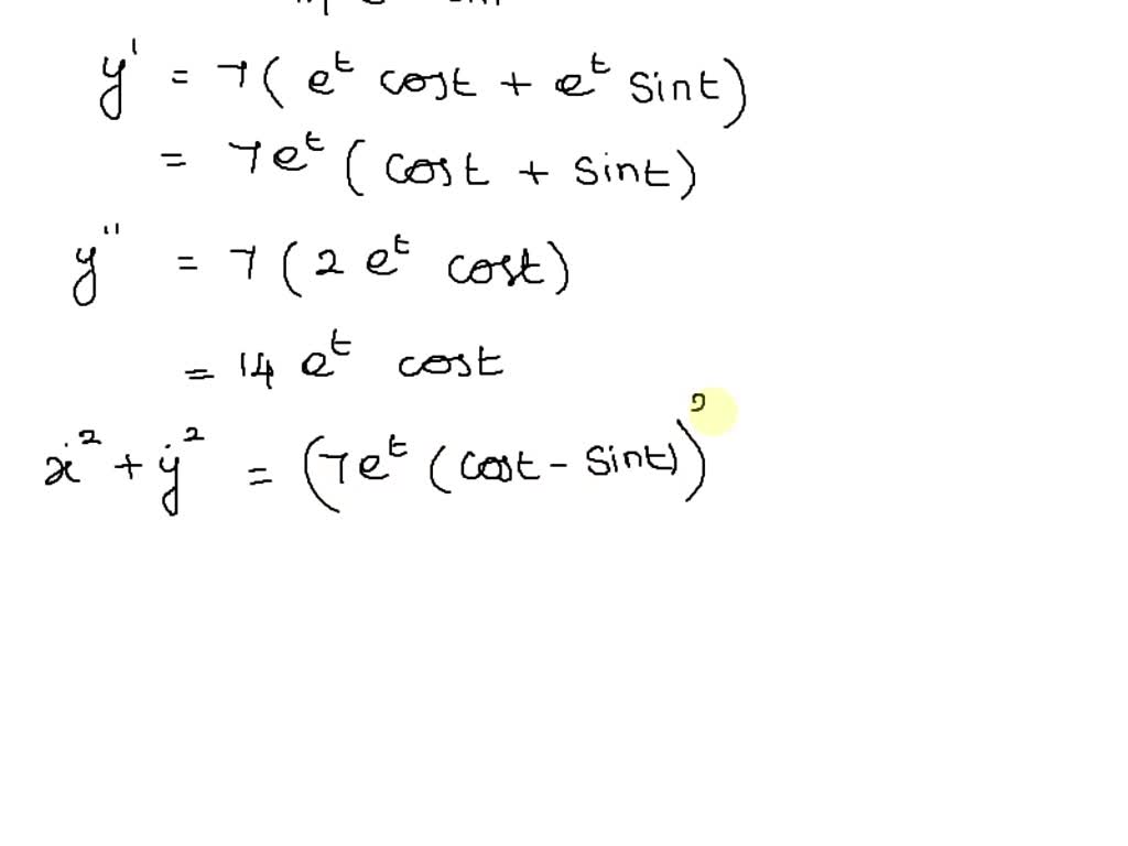 Solved Curvature Of Plane Parametric Curves The Curvature Of A Plane
