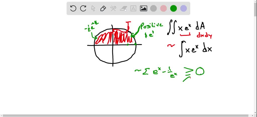 SOLVED: point) Decide, without calculation if each of the integrals ...