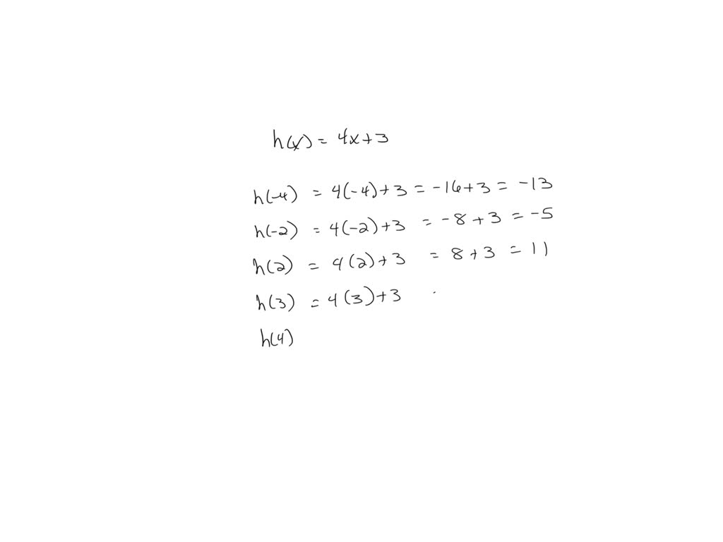 SOLVED: The function h is defined by the following rule. h (x) = 4x+3 Complete the function table: 2