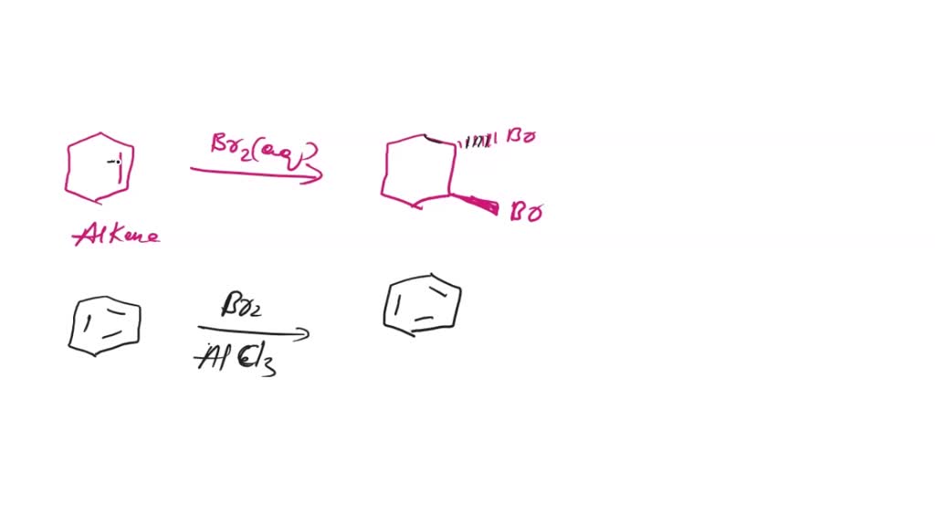 SOLVED: Alkenes are more reactive than benzene and undergo addition ...