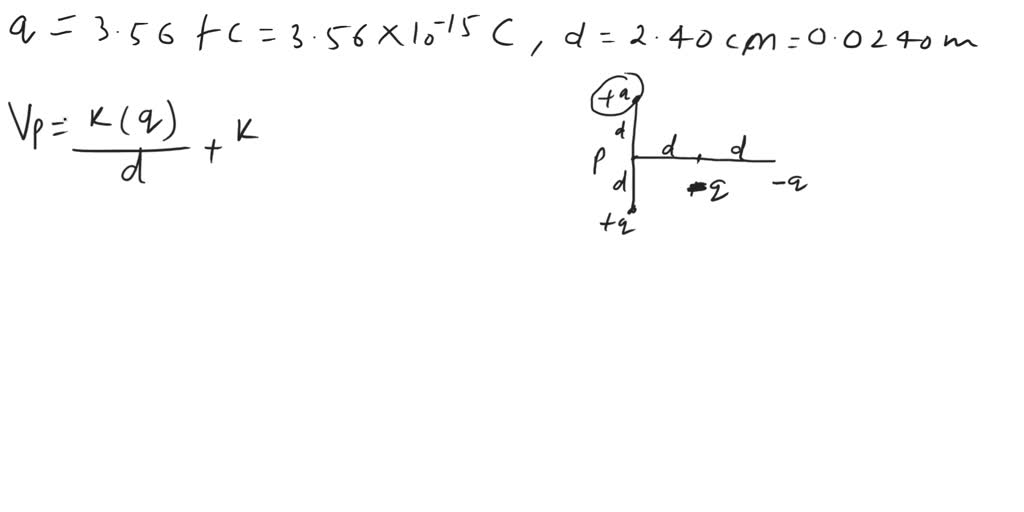 SOLVED: In the figure what is the net electric potential at point P due to the four particles if ...