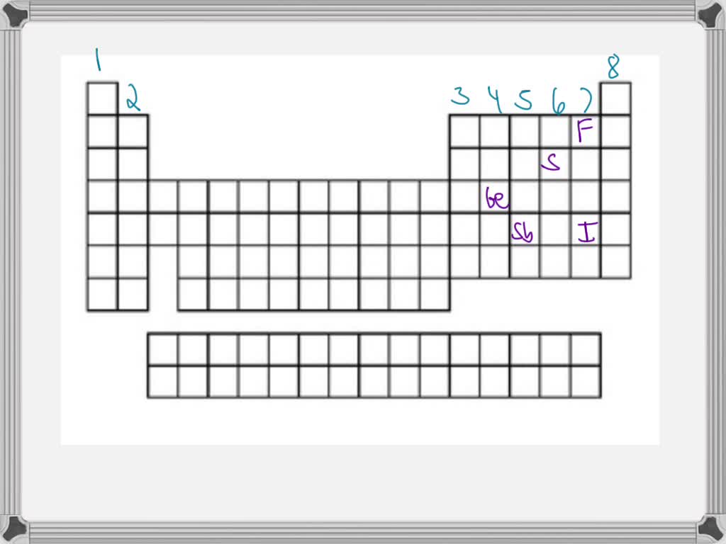 SOLVED: Arrange the elements in decreasing order of the number of valence electrons: Rank from ...
