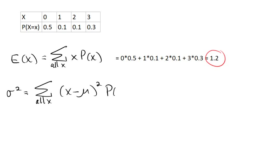 SOLVED: TB MC Qu. 05-31 (Algo) Consider the following probability ...