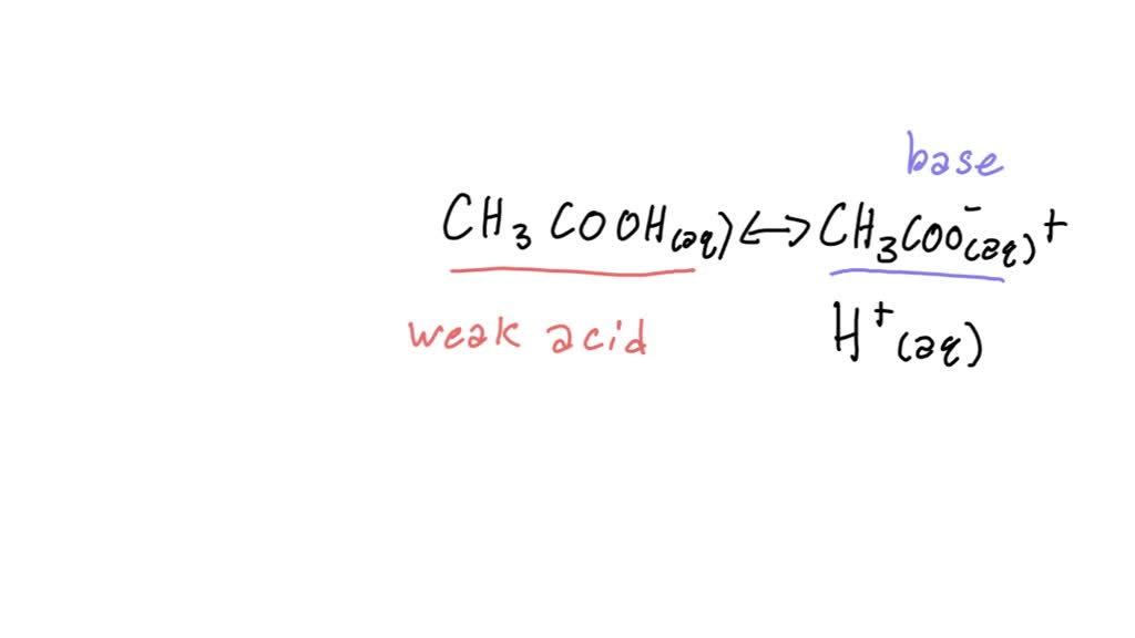 SOLVED: CH3COOH(aq) CH3COO-(aq) + H+(aq) What type of reaction is this ...