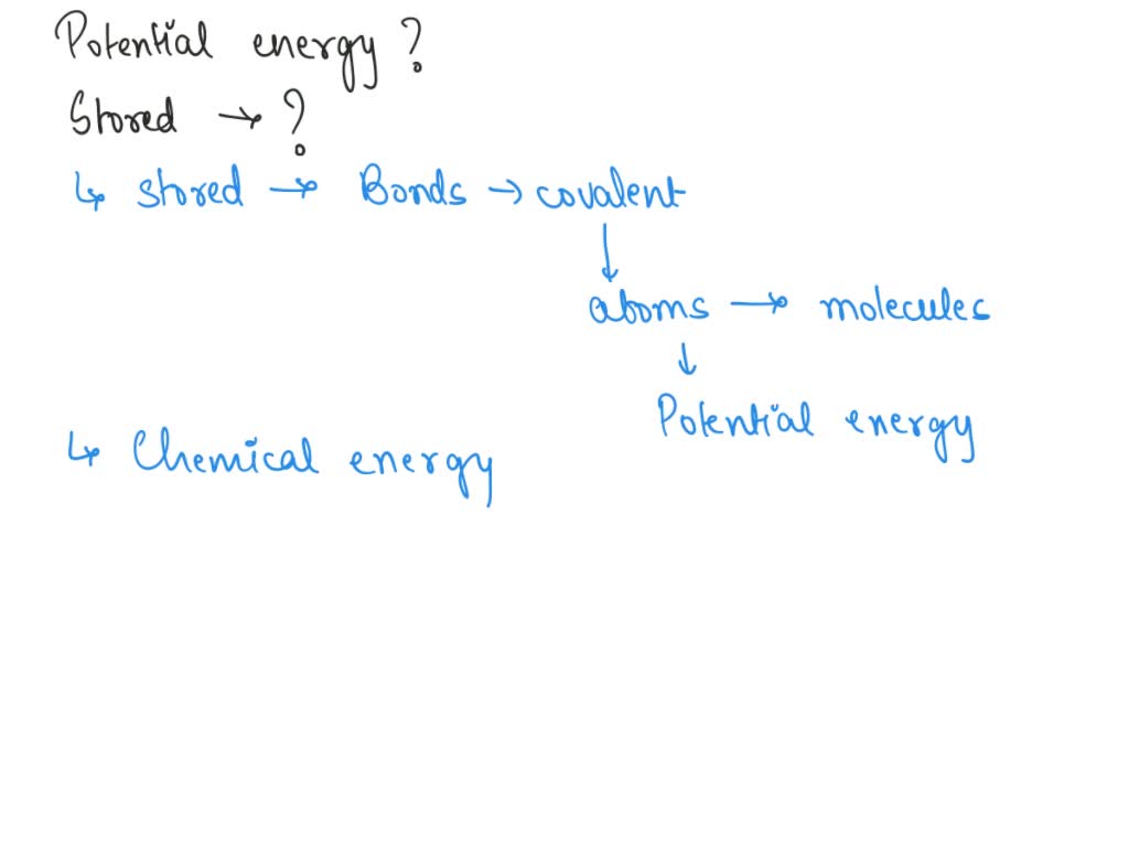 SOLVED Where Is Potential Energy Stored In Organic Molecules When solved-where-is-potential-energy-stored-in-organic-molecules-when