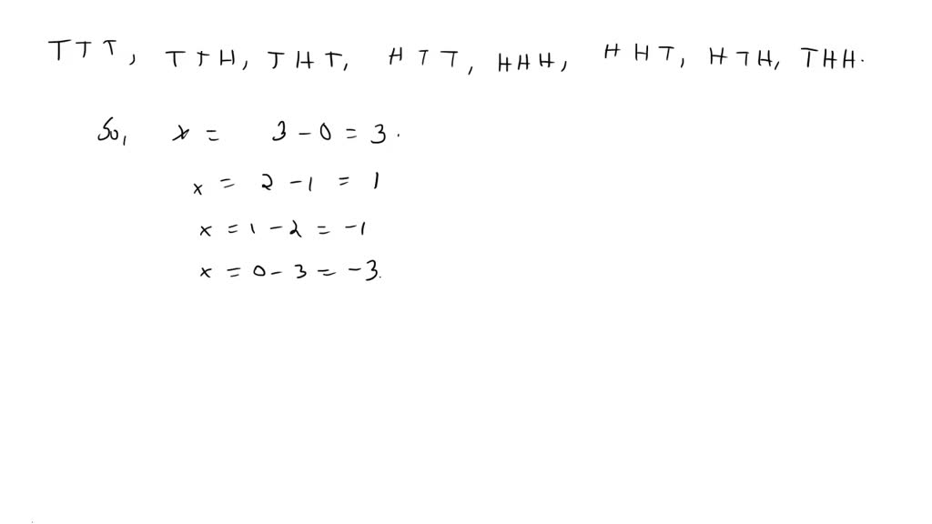 SOLVED: Consider an experiment of tossing three coins. Let X be the random variable representing ...