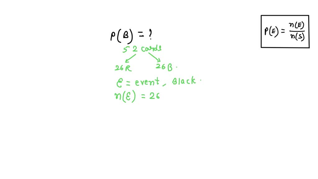 SOLVED: Drawing a black from a deck of cards sample space