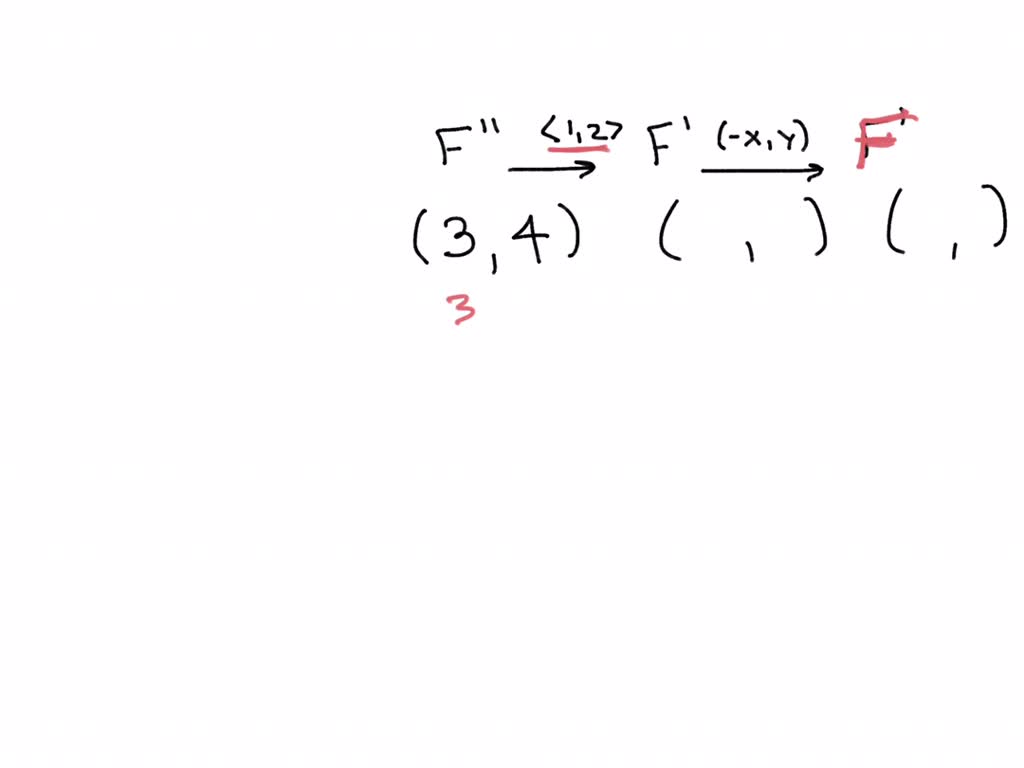 SOLVED: 'Parallelogram F"G"H"J" is the final image after the rule was ...
