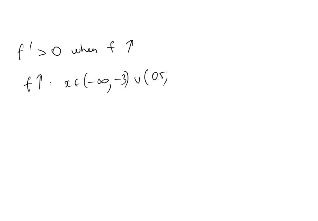 SOLVED: The function graphed above has: The derivative is positive on ...