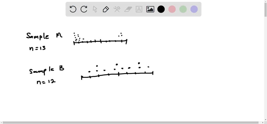 SOLVED: 'Here are two different samples drawn from two different ...