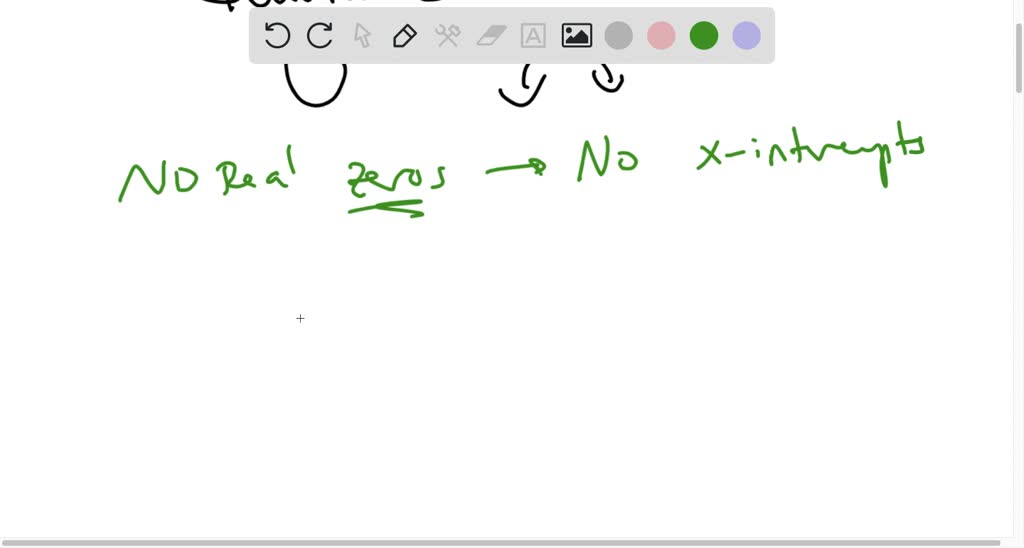 SOLVED: 'Which graph represents a quadratic function that has no real ...