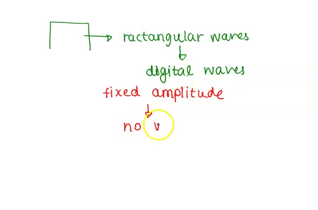 SOLVED: '(8) For the rectangular pulse shown in the figure below, find ...