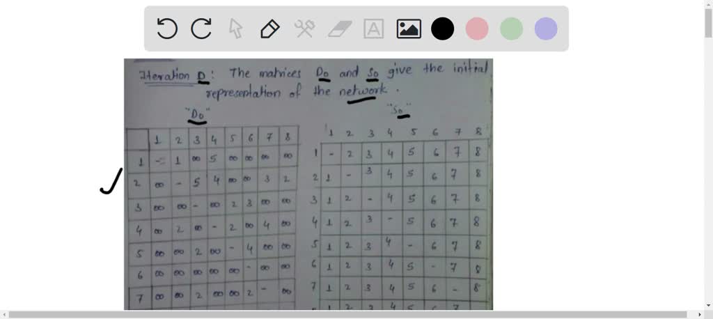 Solved Advanced 10pt Consider Thefollowing Distance Matrix Calculate A Rooted Tree Using