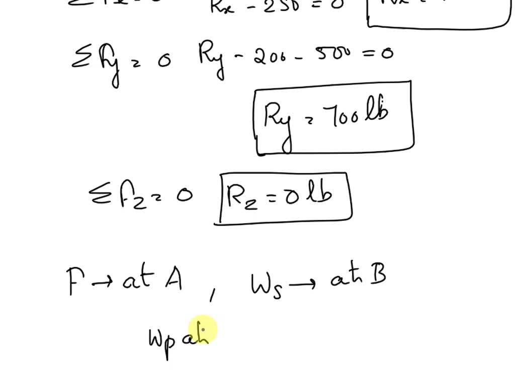 SOLVED: Find the force reactions, Rx, Ry, Rz, and the couple reactions ...