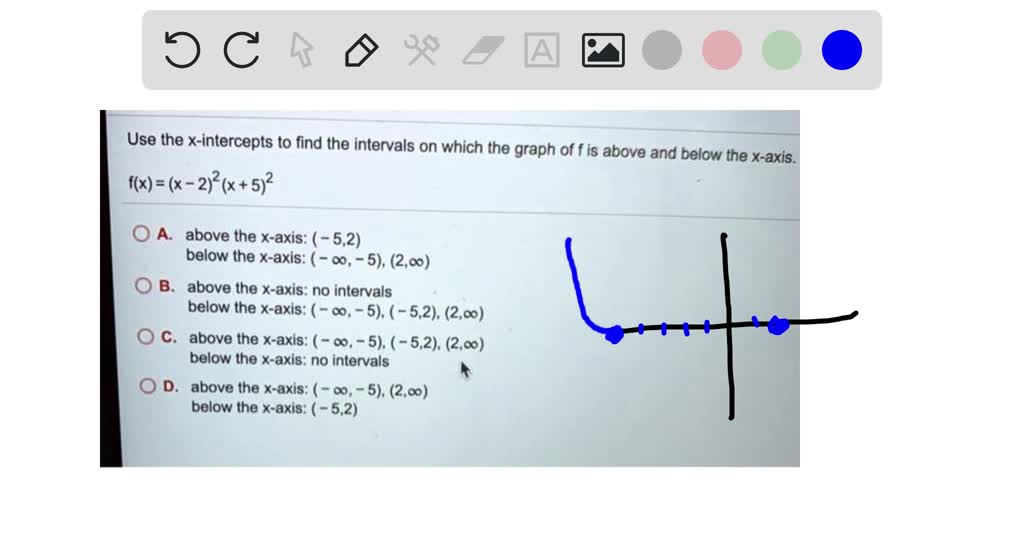 SOLVED: Use the X-intercepts to find the intervals on which the graph ...