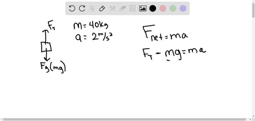 SOLVED: A man pulls on a rope attached to a 110 kg crate with a force ...
