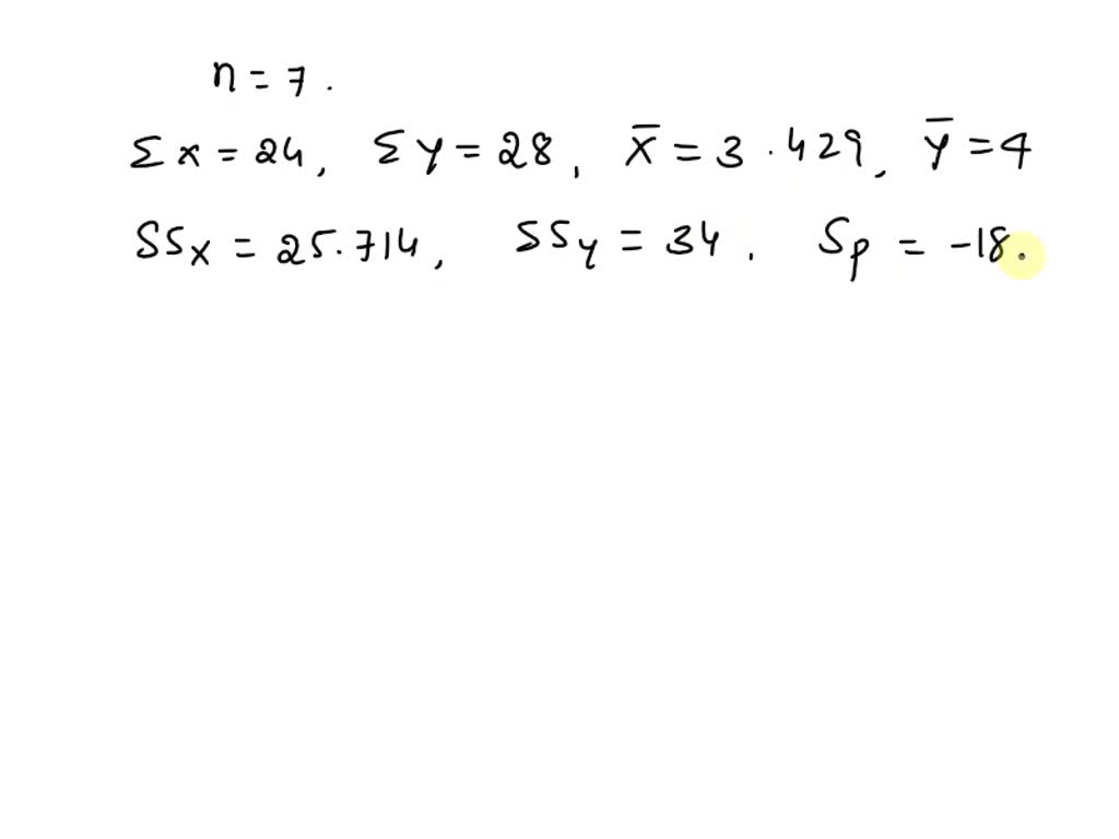 Solved Calculate The Value Of R Using The Computation Formula 61 For The Following Data X Y 8580