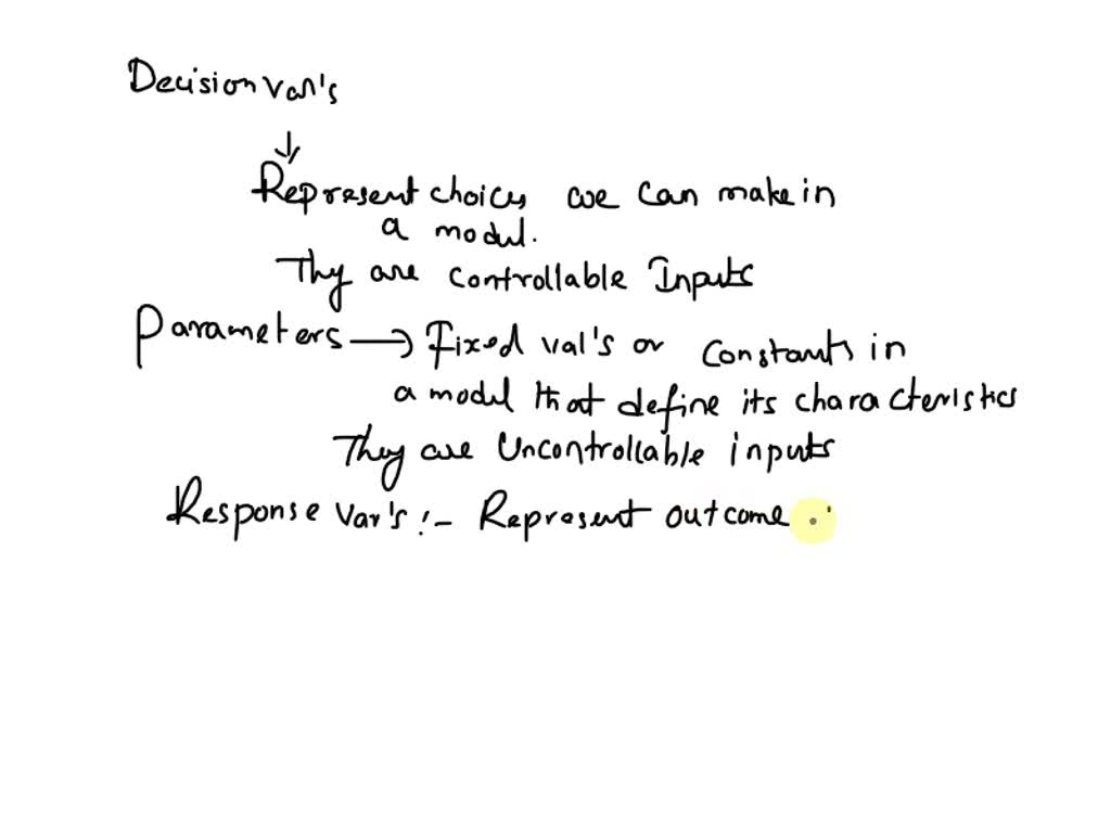 Solved A N Model Refers To A Model Input That Can Be Controlled In A Spreadsheet Parameter