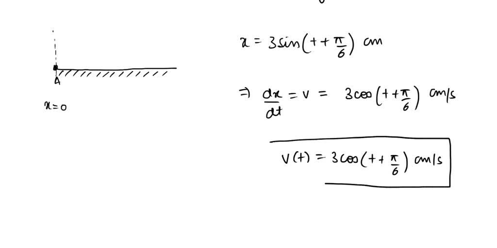 Solved Question 8 Equations Of Motion Variable Acceleration A