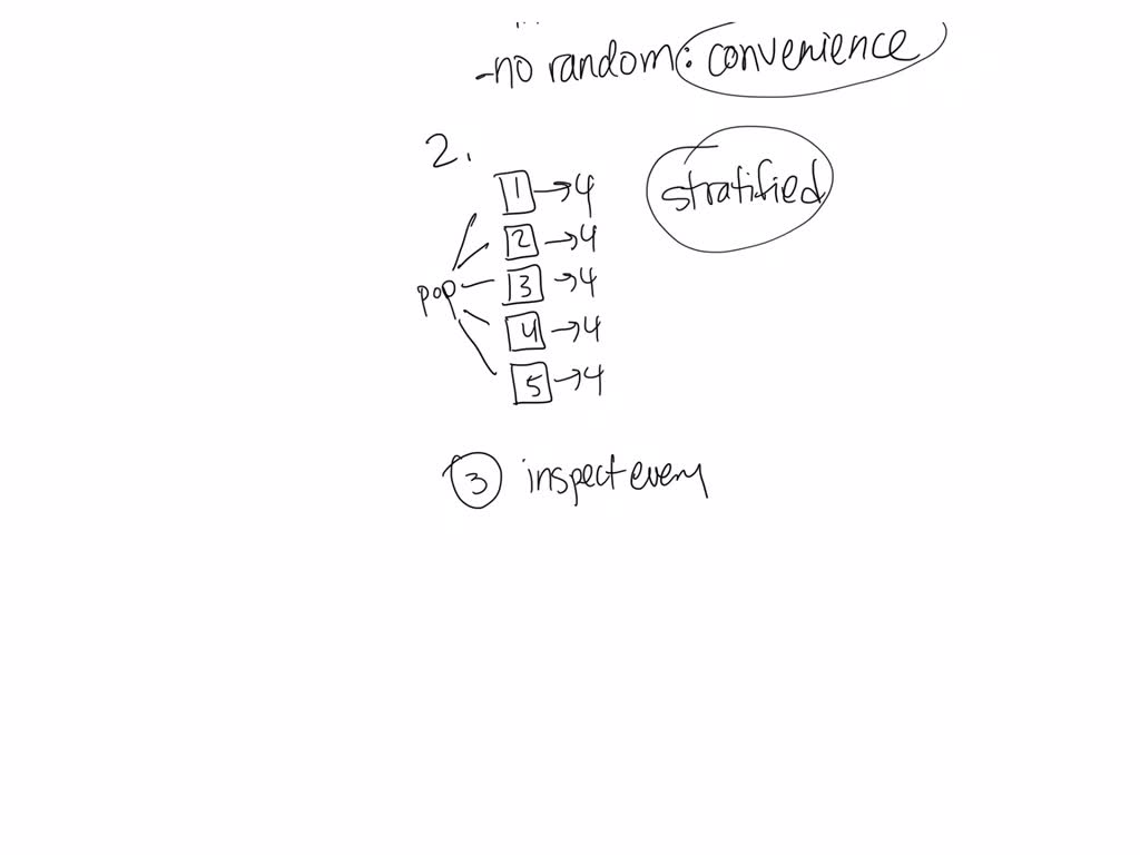 SOLVED: Texts: Help with auditing assignment The following are elements ...