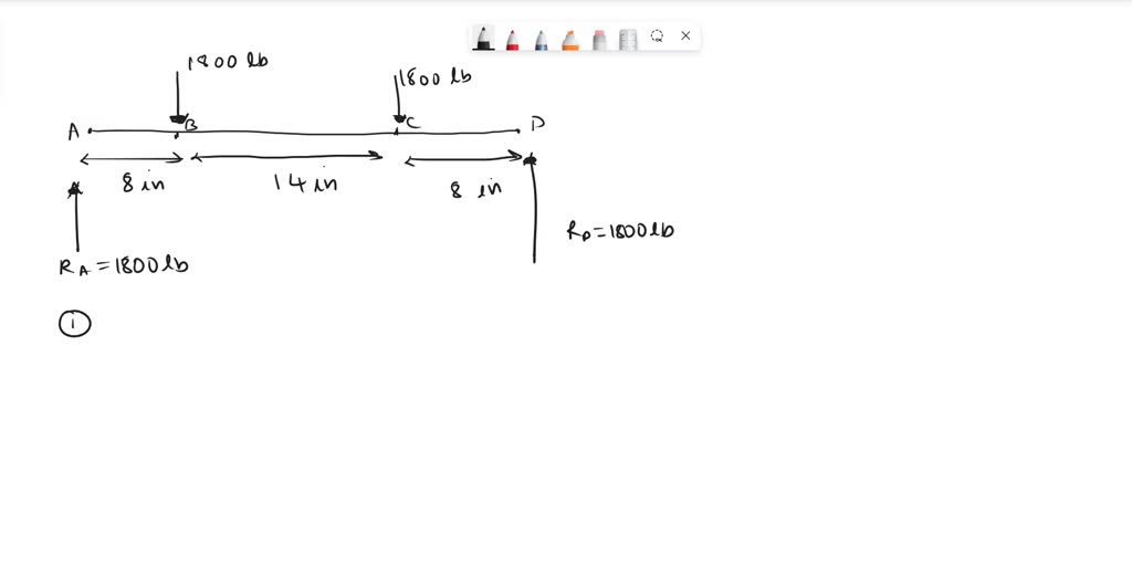SOLVED: 4. A part of the structure for a factory automation system is a beam that spans 30.0 in ...