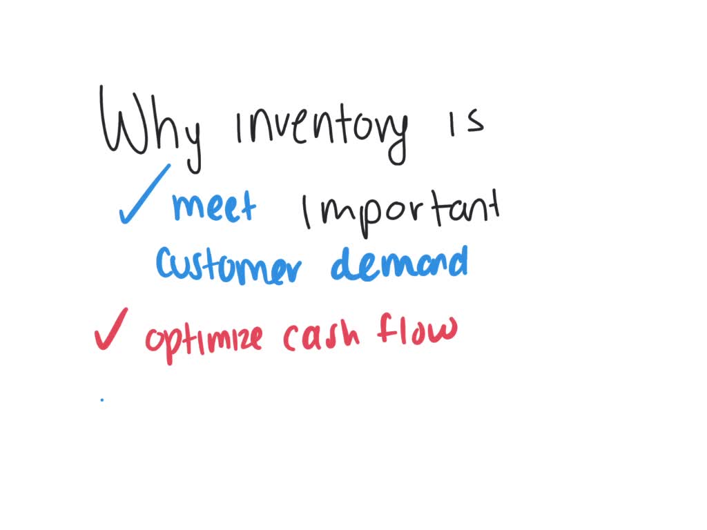SOLVED: A summary on why inventory important