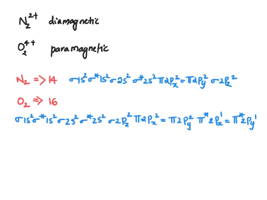 SOLVED: Explain why N22+ is diamagnetic, while O24+,, which has the ...
