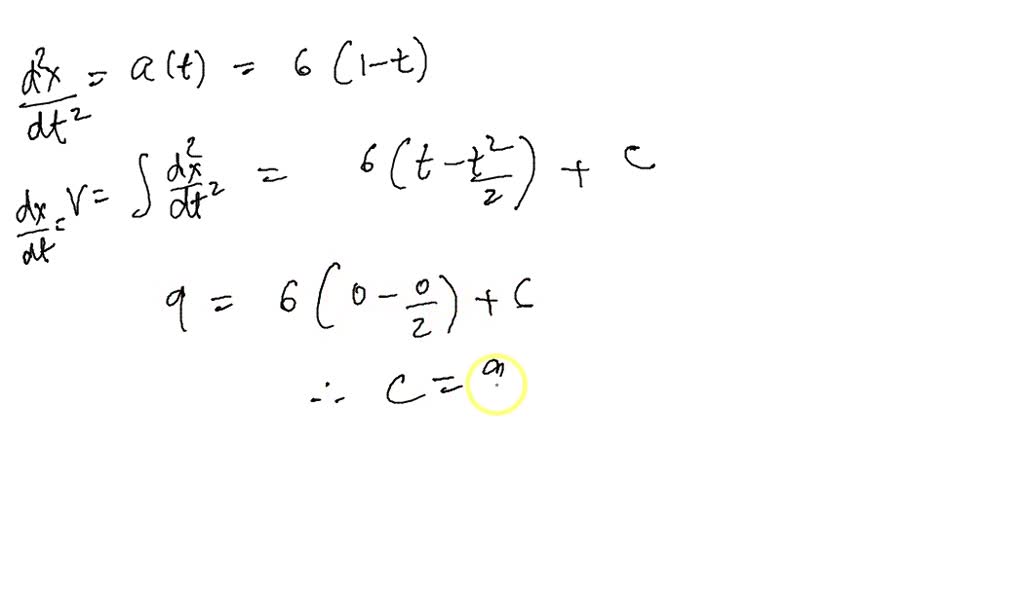 SOLVED: A particle starts from rest at the point x=10 and moves along the x-axis with an ...