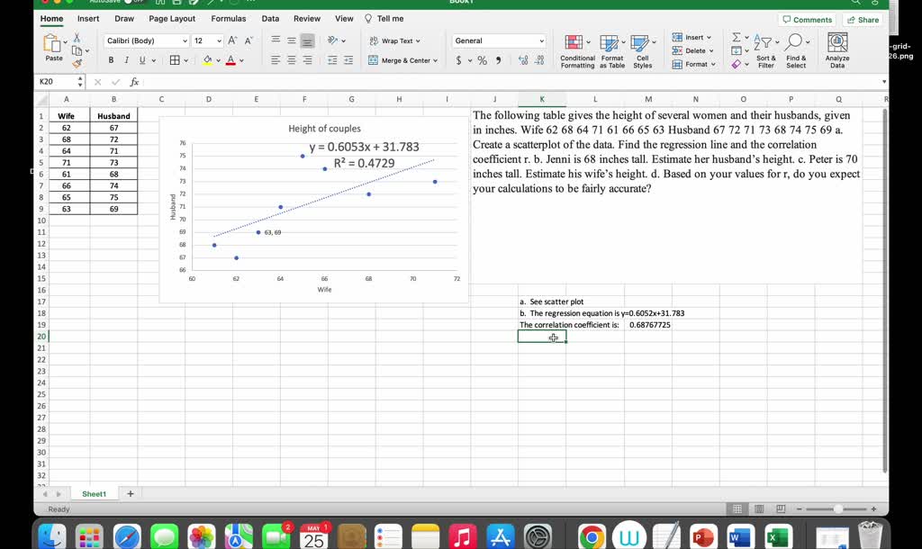 SOLVED: The following table gives the height of several women and their ... SOLVED: The following table gives the height of several women and their ...