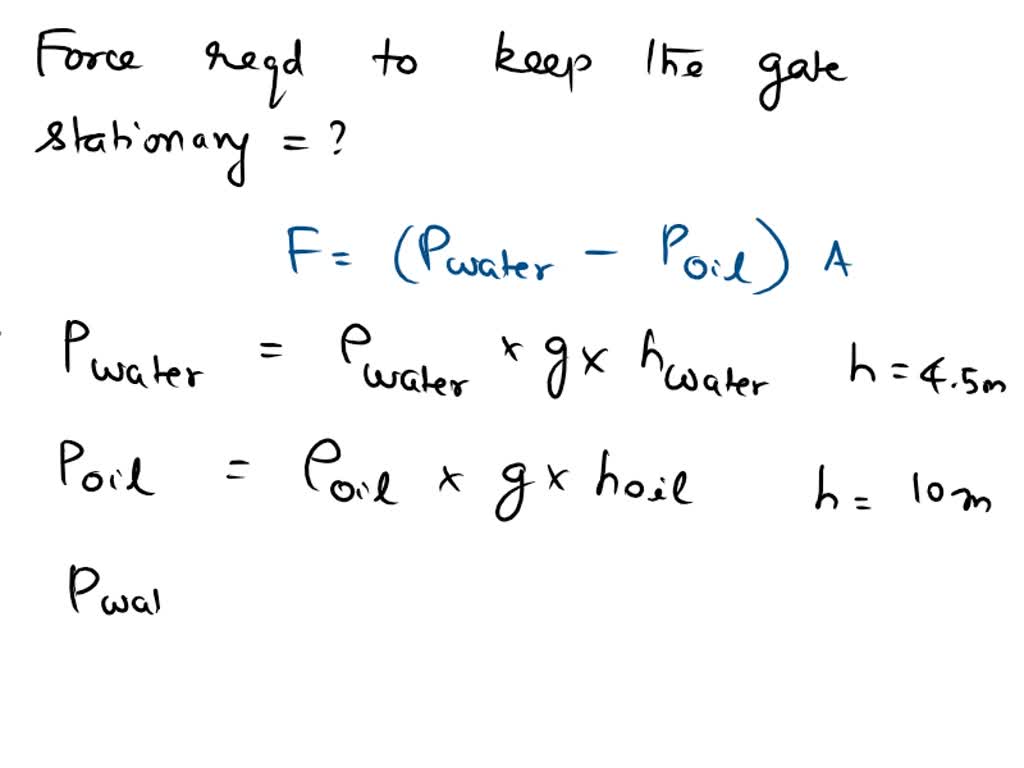 SOLVED: A hinged gate with a parabolic shape is given below. Calculate the force F needed to ...