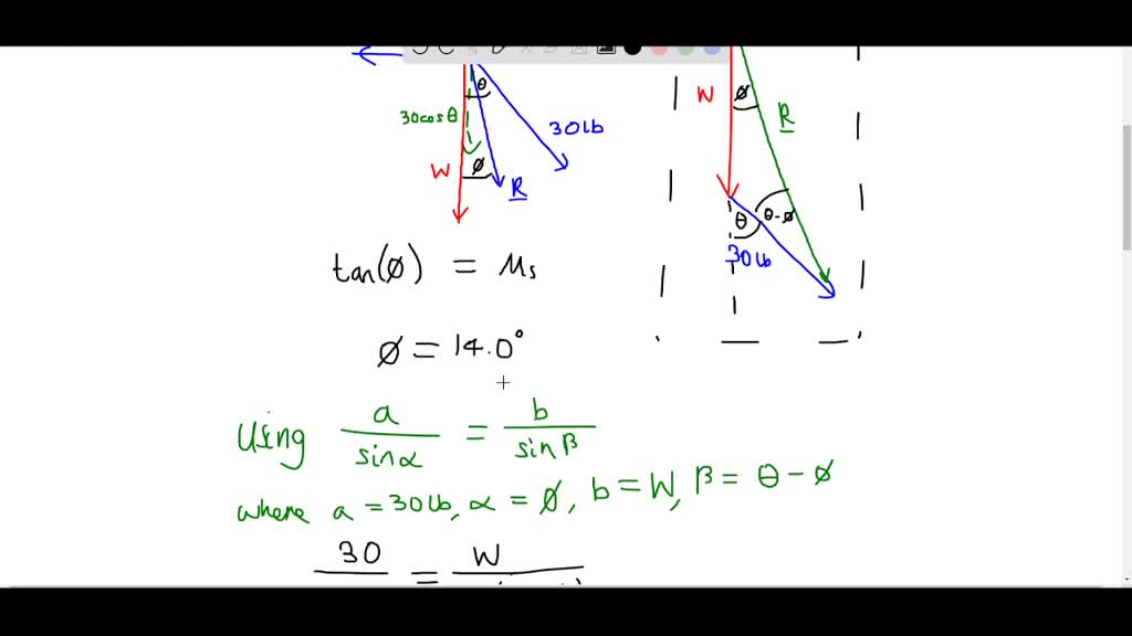 SOLVED: Considering only values of θ less than 90^∘, determine the smallest value of θ required ...
