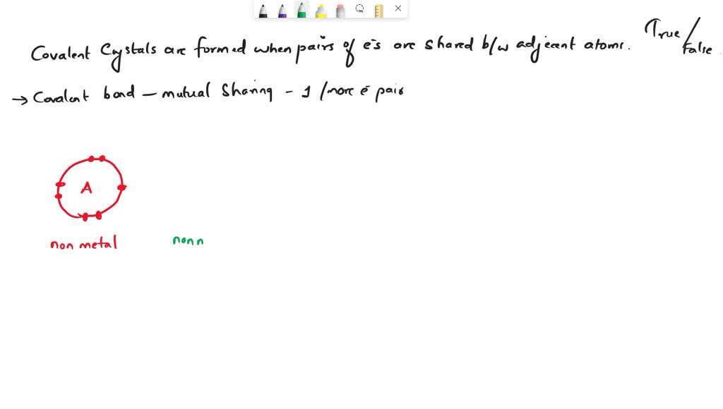 SOLVED: The lattice energy is the energy released when separated ions ...