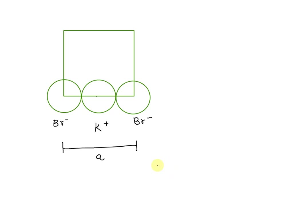 SOLVED: Potassium Bromide, KBr, crystallizes in the NaCl (face-centered ...