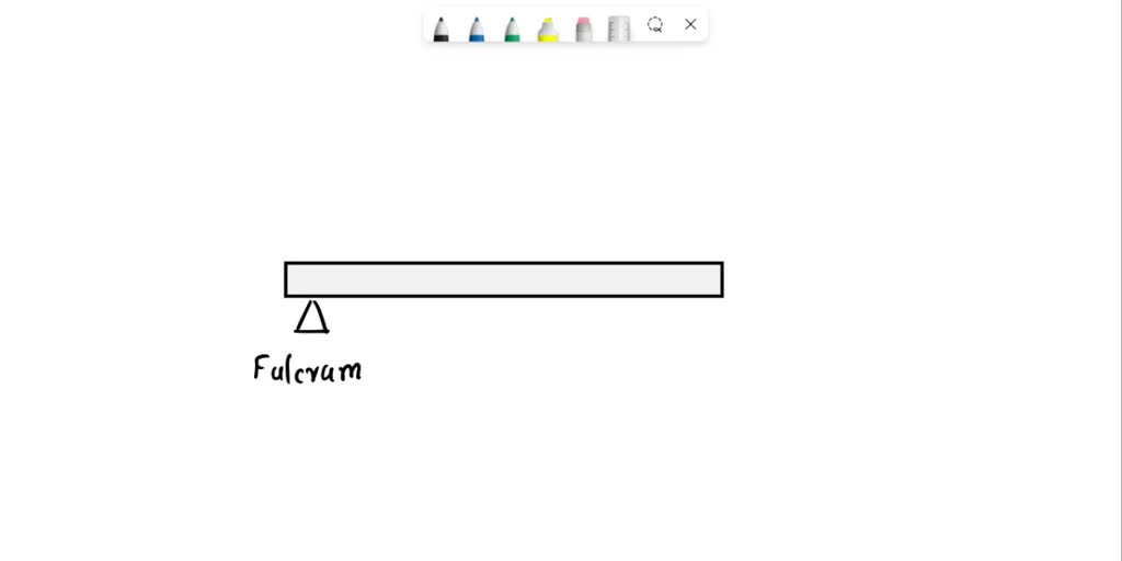 SOLVED: 'A fishing rod is an example of a lever. Which diagram shows ...