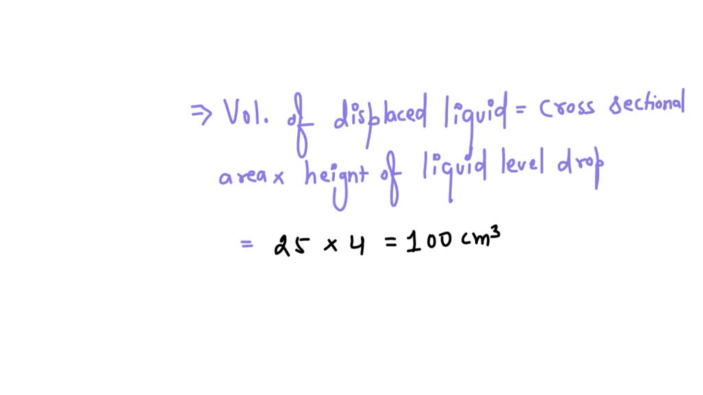SOLVED: a 0.3kg metal block is completely submerged beneth a liquid in ...