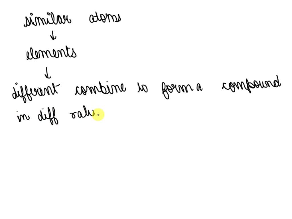 a substance when viewed under an electron microscope revealed that it ...