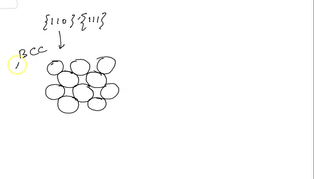 SOLVED: The preferred slip system for the BCC crystal structure is 110(111). In a manner similar ...
