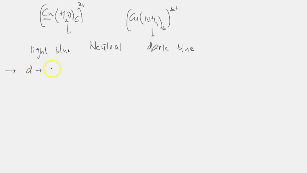 SOLVED: . The complexes ions of [Cu(H2O)6]2+ and [Cu(NH3)4]2+ appear a ...