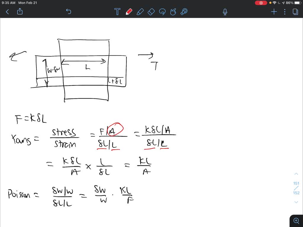 SOLVED: Young's modulus and Poisson's ratio. A cubic crystal is subject ...