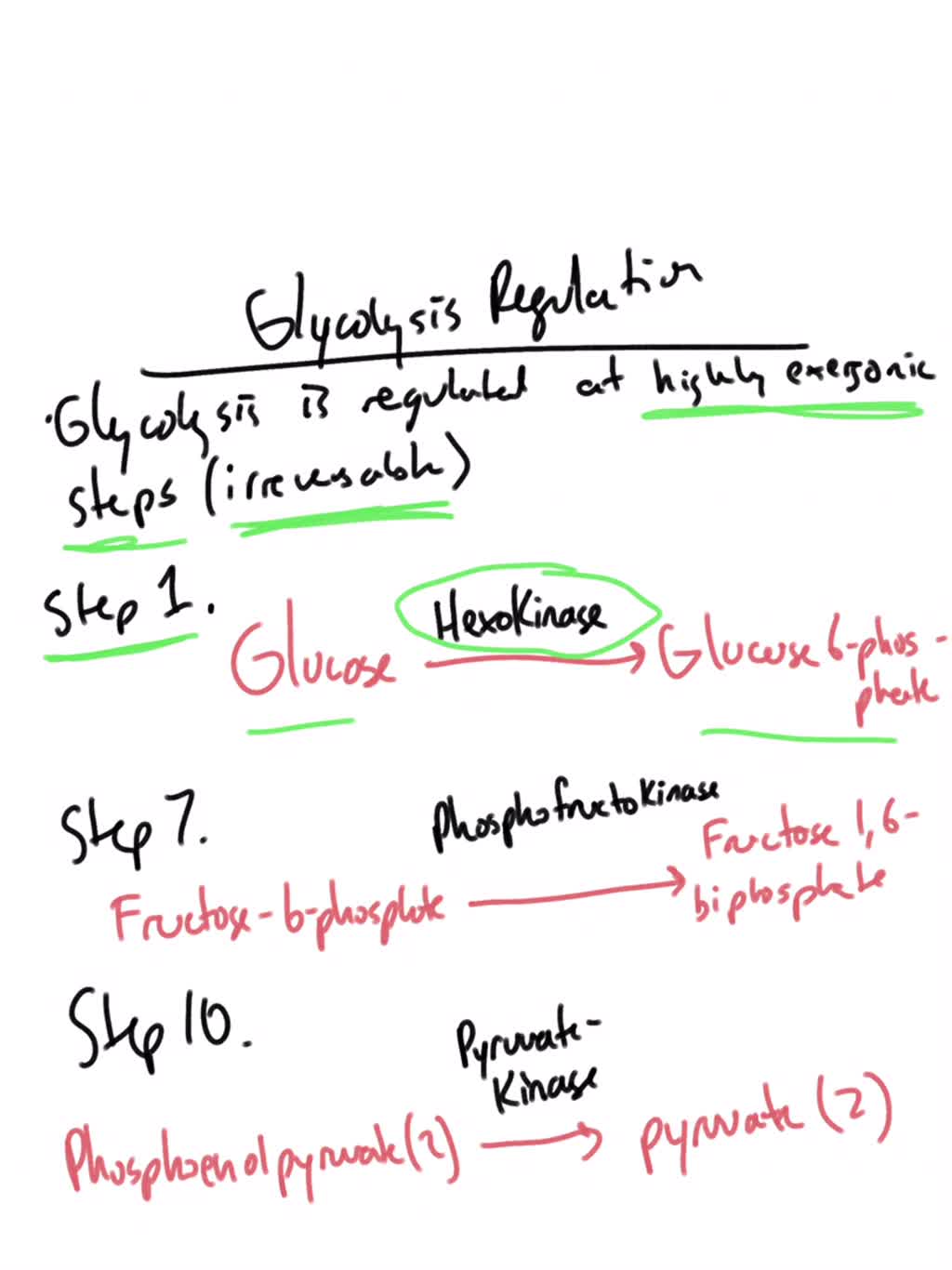 SOLVED: 6. Which three steps of glycolysis are critical points for ...