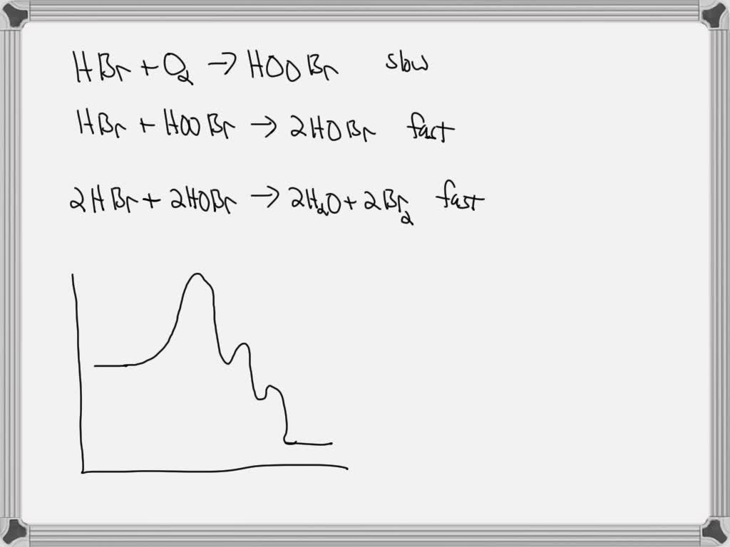 SOLVED: step 1: HBr + O2 → HOOBr (slow) Step 2: HBr + HOOBr → 2 HOBr ...
