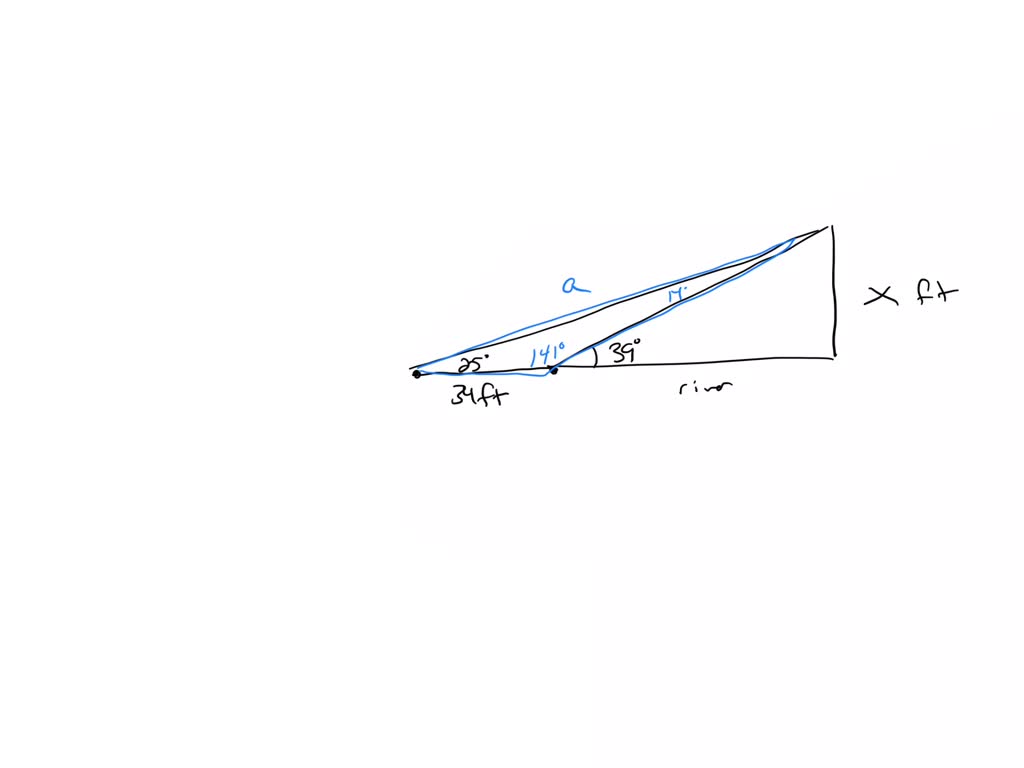 SOLVED: A ranger wants to determine the height of a tree across river: The angle of elevation ...