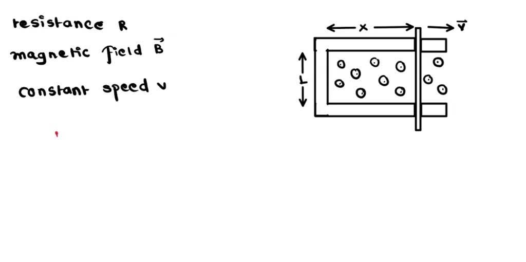 SOLVED: A rodwith resistance R lies across frictionless conducting ...