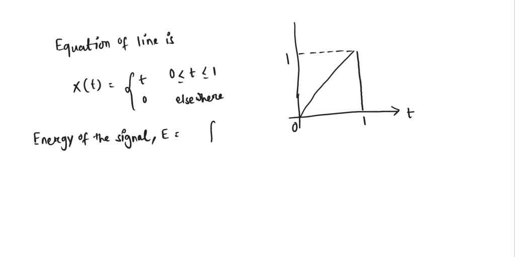 1 Find E And Ethe Energies Of The Signals Xt And Yt Shown In The Following Figure 2 Sketch