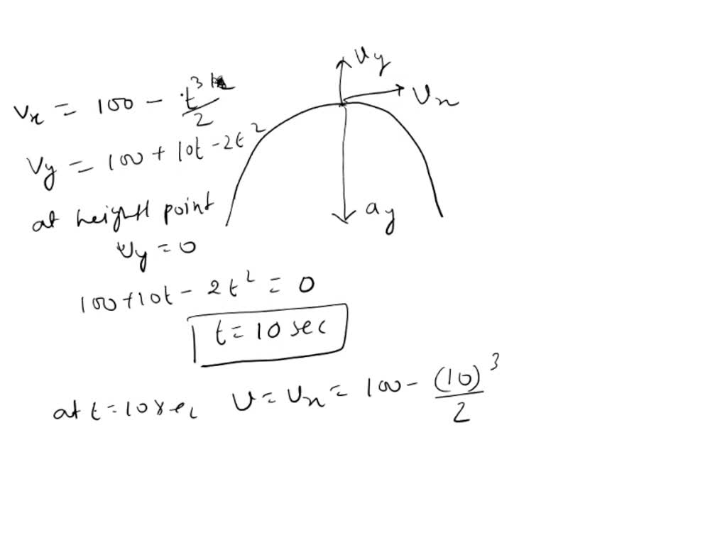 SOLVED: The velocity of a particle is defined by V = 100 - t/2 and vy = 100 + 10t - 2t, where v ...